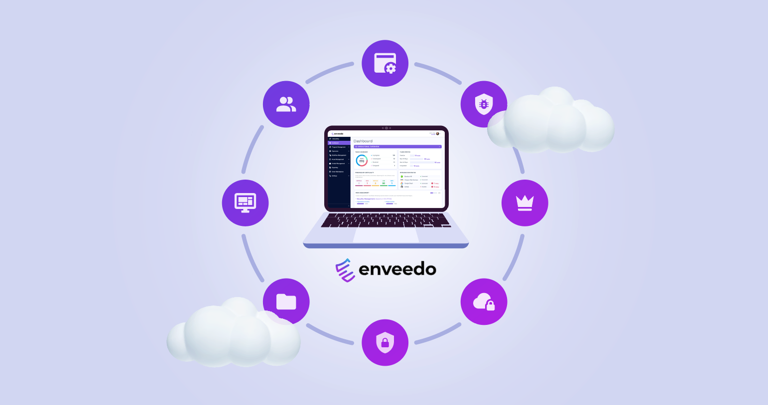 Enveedo Launches Strategy Execution Platform for Security to Help Businesses Build and Maintain ...